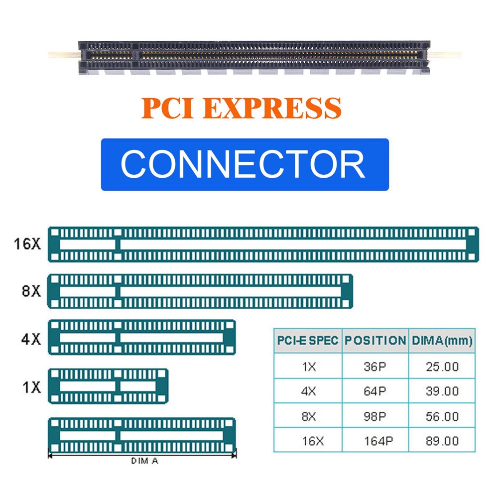 Покупайте SF-066 Oculink 8x SFF-8612 SFF-8611 к Pcie Pci-express 16X ...