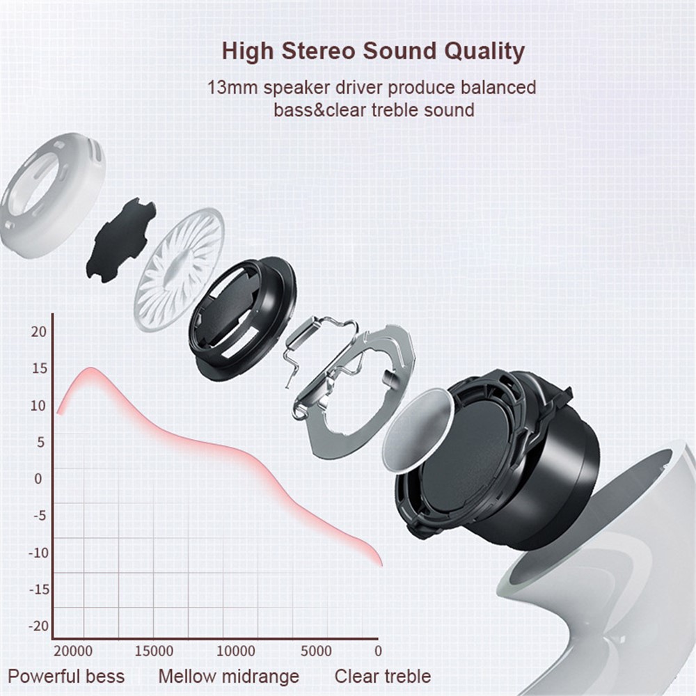 Xundd X15 GT-05 TWS Bluetooth Earphone Price in Bangladesh