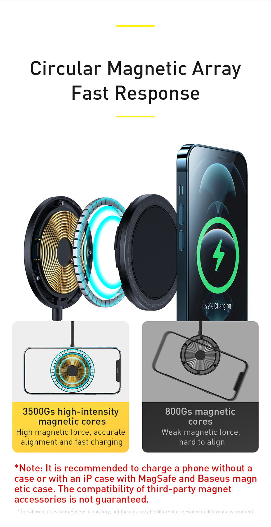 BASEUS Simple Magnetic Wireless Charger with Phone Charging Stand ...