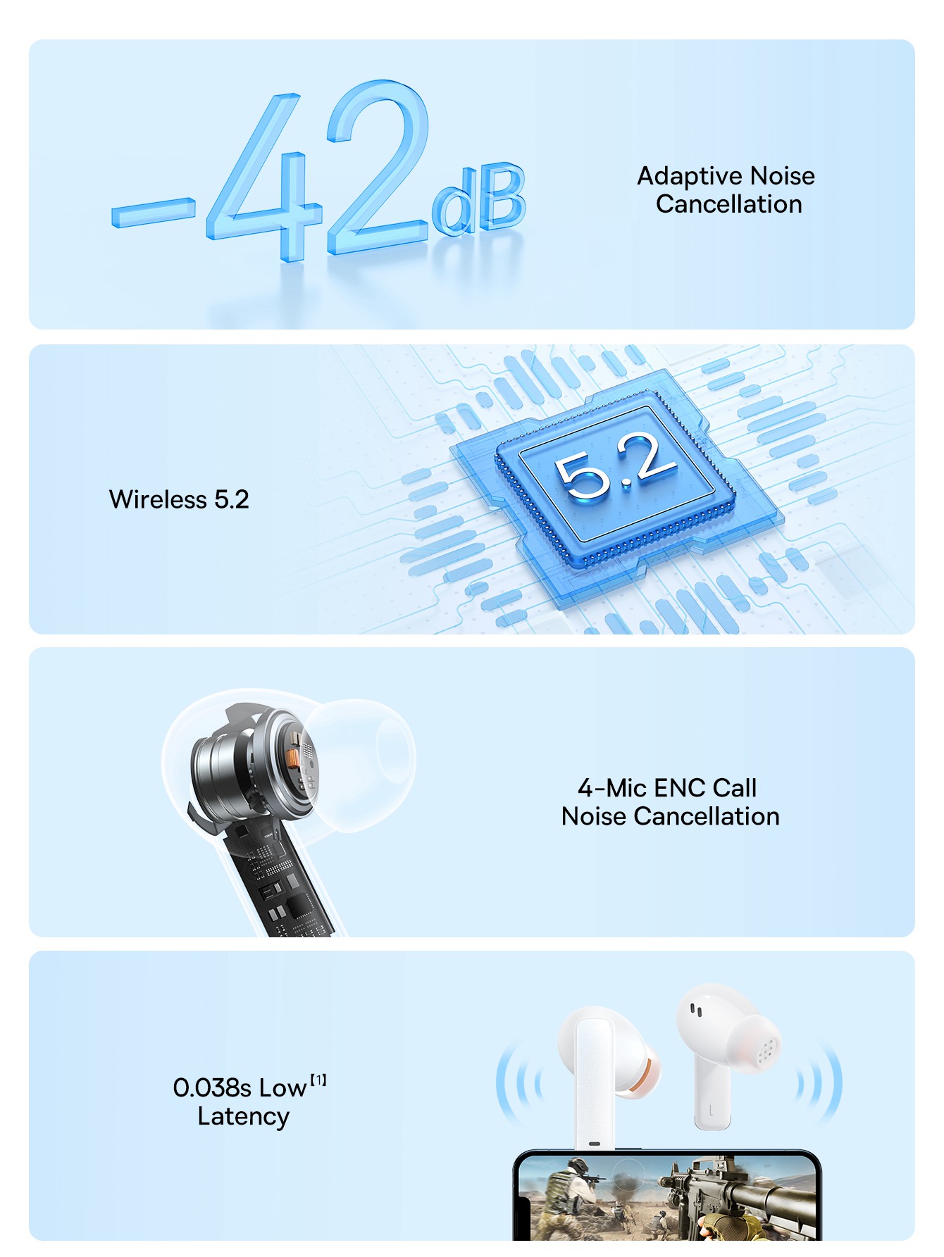 Baseus Bowie M2+ Bluetooth Wireless Earphones - AppleMe